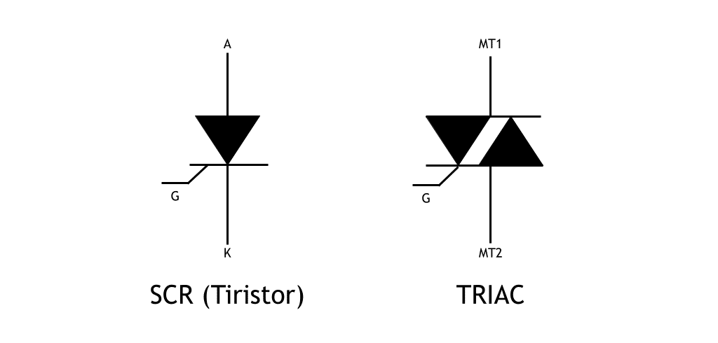 Triac - componentes eletrônicos é na MakerHero