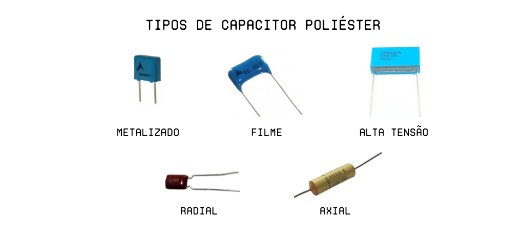 Capacitor poliéster - Componentes eletrônicos é na MakerHero