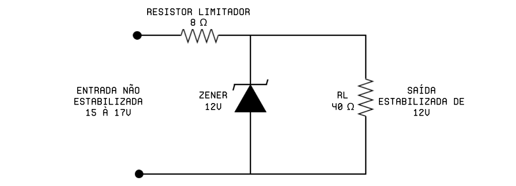 Diodo zener - Componentes eletrônicos é na MakerHero